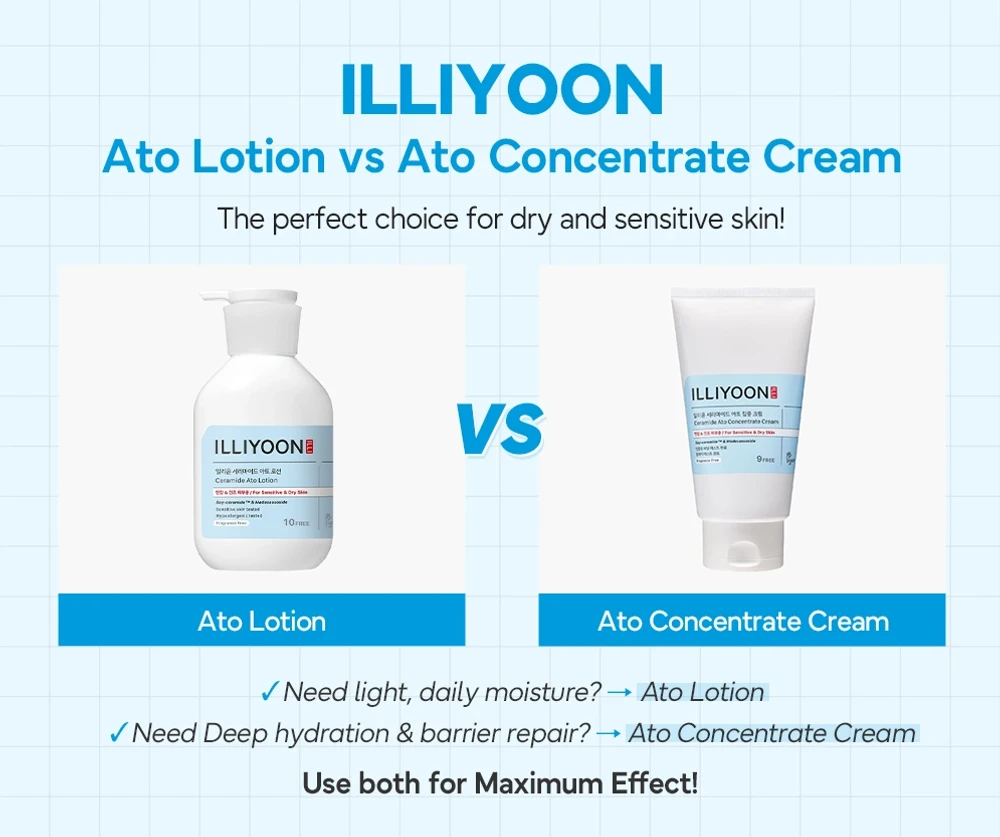ILLIYOON: Soothing Korean Skincare for Sensitive Skin