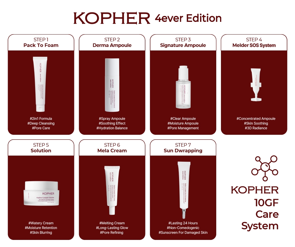 Kopher: Korean Skincare for Sensitive and Radiant Skin